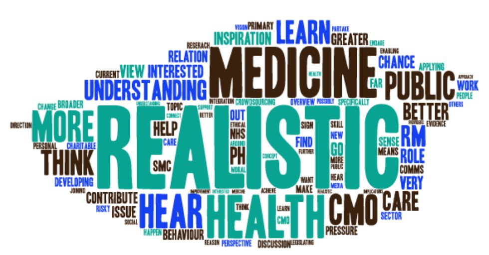 Reflections on Realistic Medicine following #PublicHealthHour with ...