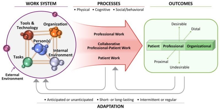 The Role of Patient Information Leaflets in the Treatment of Patients ...
