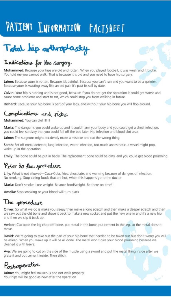 The Role of Patient Information Leaflets in the Treatment of Patients ...